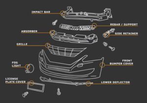 Fascia de carro ¿Qué es? ¿Función? - Camionetas 4x4